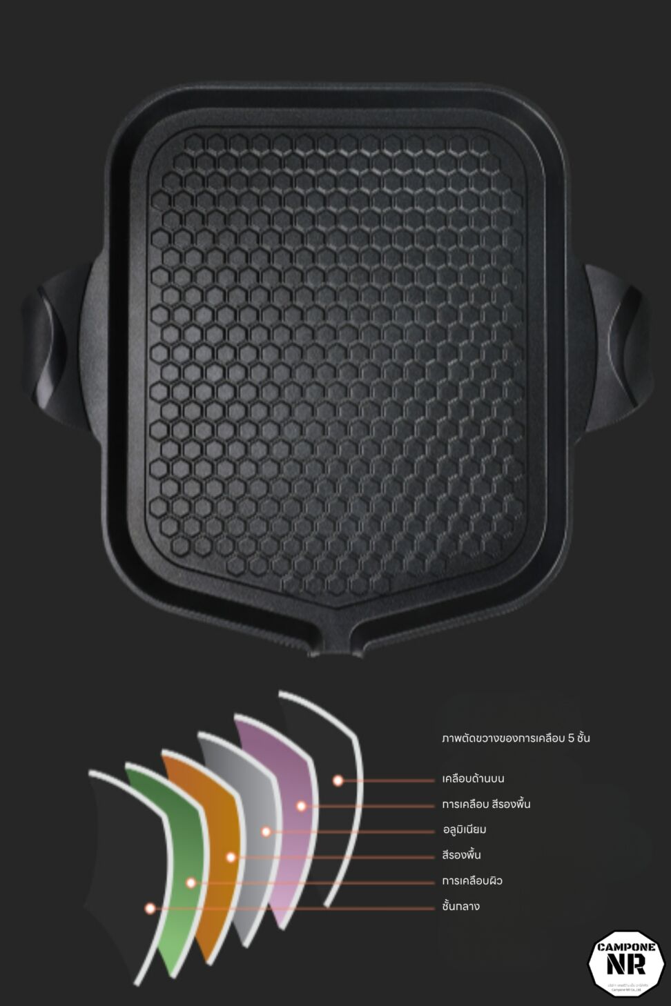 INDUCTION SQUARE GRILL PAN — Camp One Outdoor brand